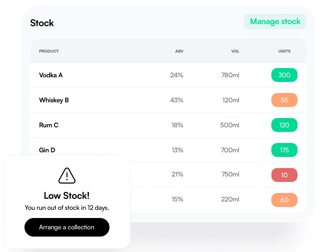 Boost Your Alcohol Sales with Tipple's D2C Platform Today